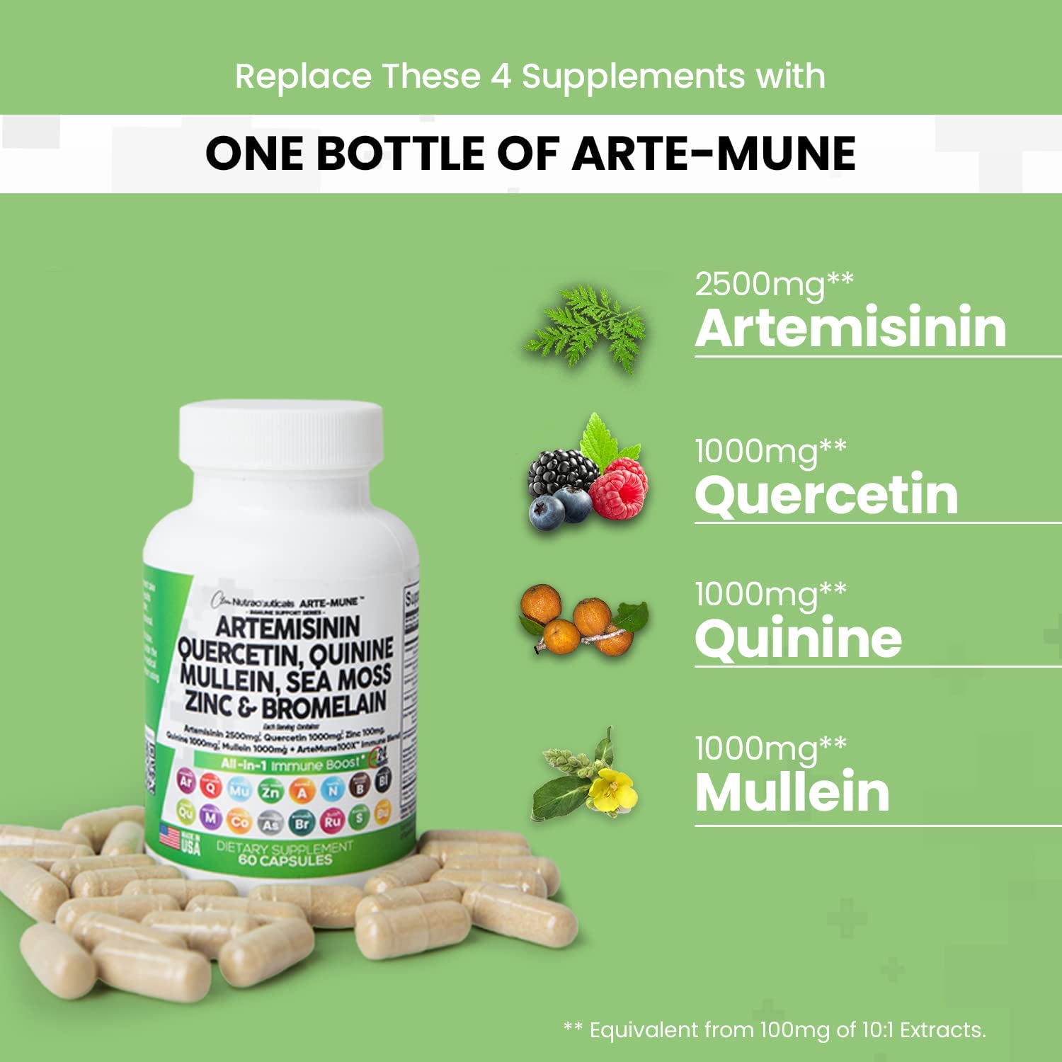 Artemisinin 2500mg Quercetin 1000mg Zinc 100mg Mullein Quinine ...